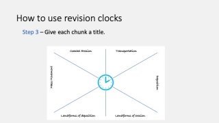 revision clocks - Internet Geography