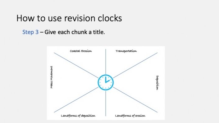 revision clocks - Internet Geography