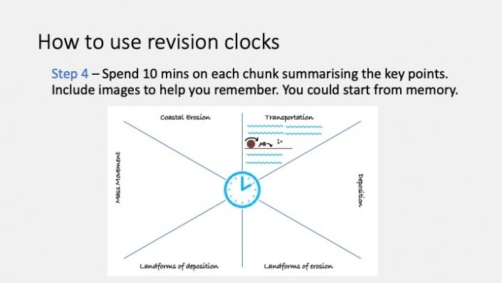 revision clocks - Internet Geography