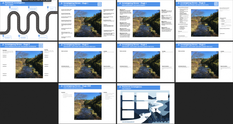 Strategies for embedding geographical enquiry into the GCSE curriculum ...