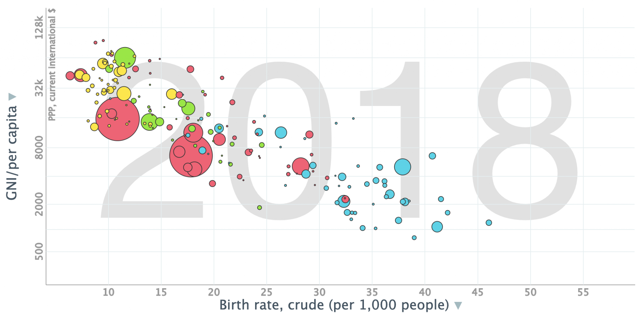 Introduction to population - Internet Geography