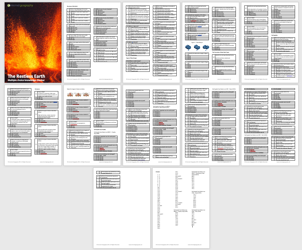 CCEA Geography - Internet Geography