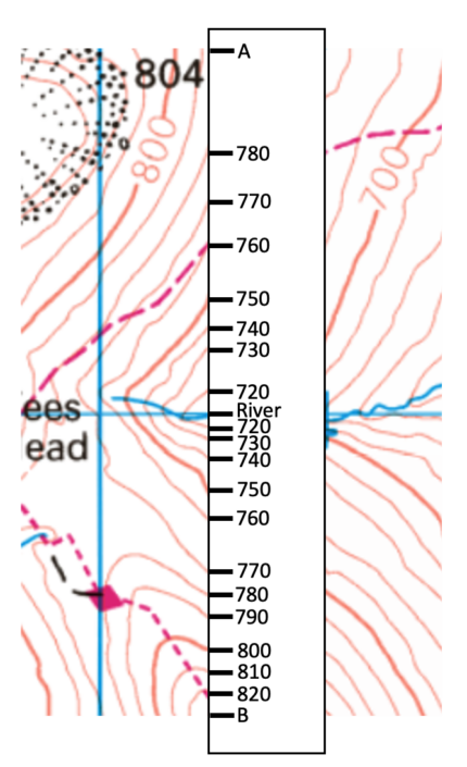 How to draw a cross section using an ordnance survey map - Internet ...