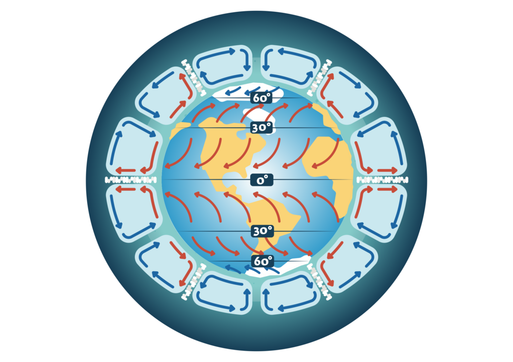 Interactive Geography Diagrams - Internet Geography