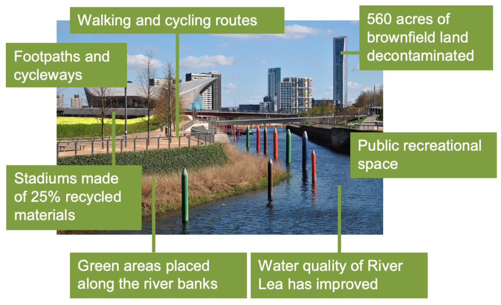 Urban regeneration in London: Lower Lea Valley - Internet Geography