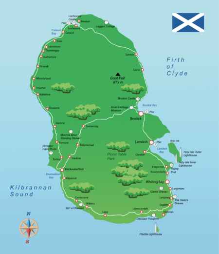Tourism in an upland glaciated area - Isle of Arran, Scotland ...