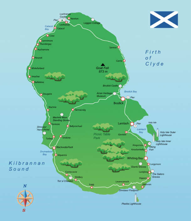 Tourism in an upland glaciated area - Isle of Arran, Scotland ...