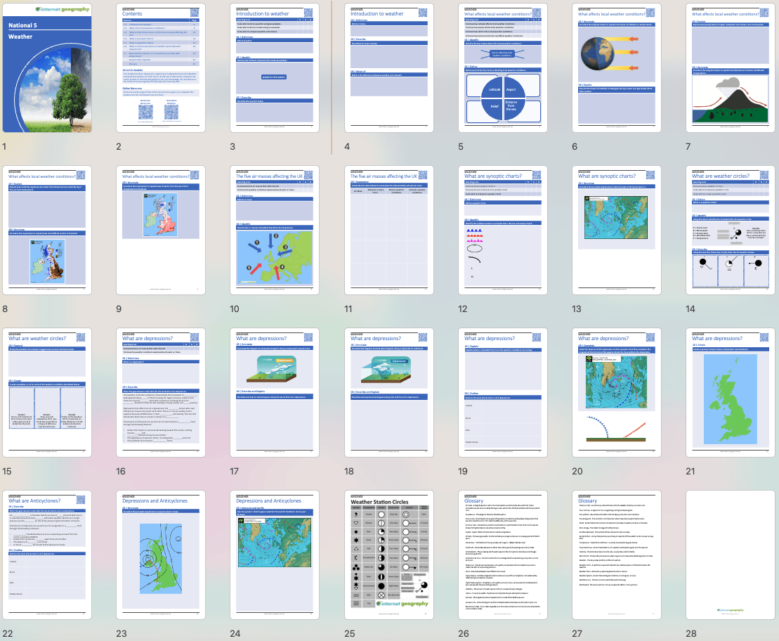 New National 5 Geography Weather Resources - Internet Geography