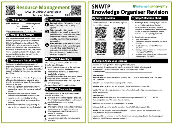 Knowledge Organisers in Geography - Internet Geography