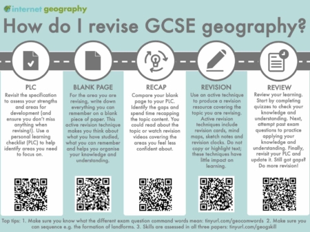 How do I revise GCSE Geography? - Internet Geography