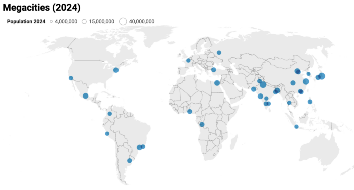 The world is becoming increasingly urbanised - Internet Geography