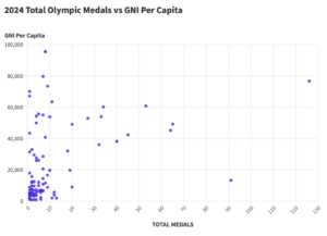 The Wakel River Basin Case Study - Internet Geography