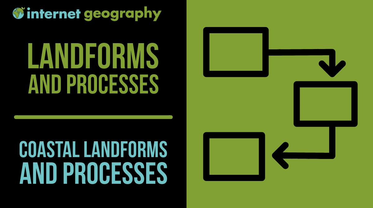 Landforms and Processes - Internet Geography