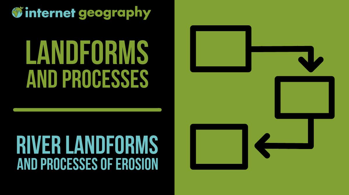 Landforms and Processes - Internet Geography