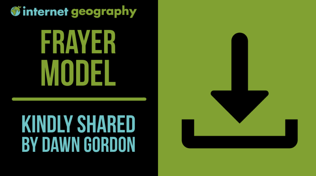 The Frayer Model: A Powerful Tool for Learning in Geography - Internet ...