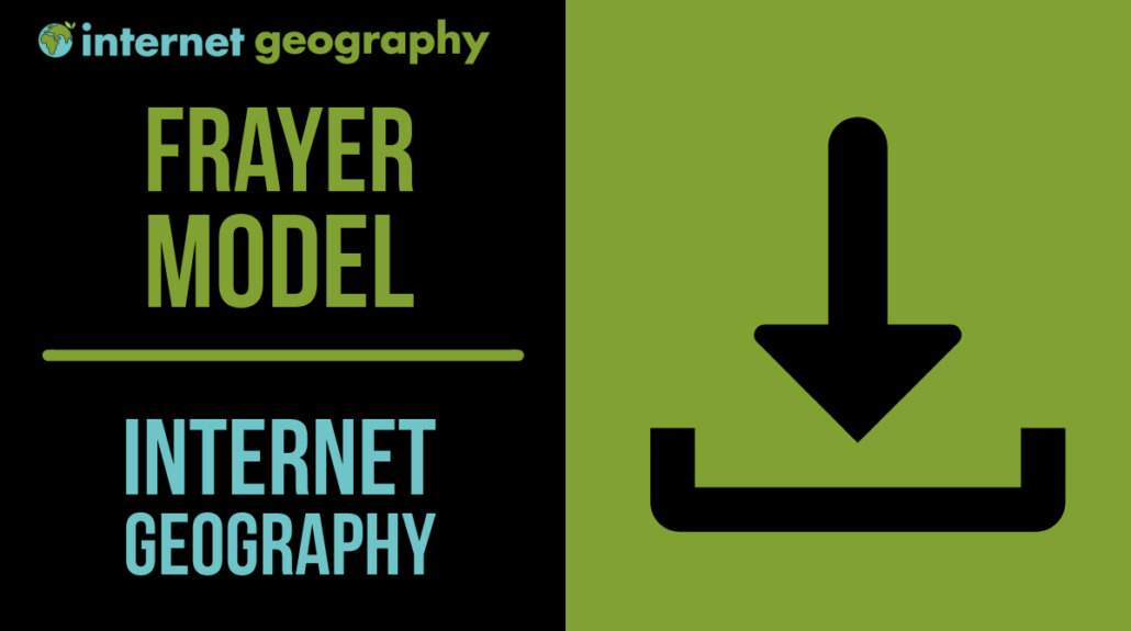 The Frayer Model: A Powerful Tool for Learning in Geography - Internet ...