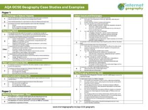 Why do people live in tectonically active areas? - Internet Geography