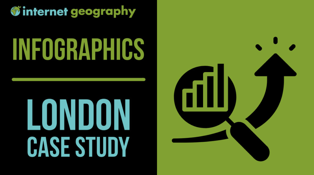 Geography Infographics - Internet Geography