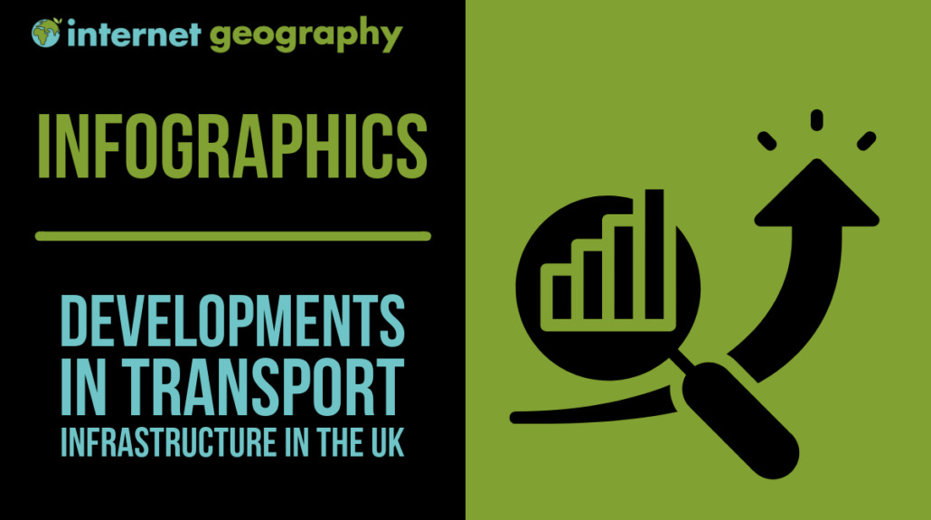 Geography Infographics - Internet Geography