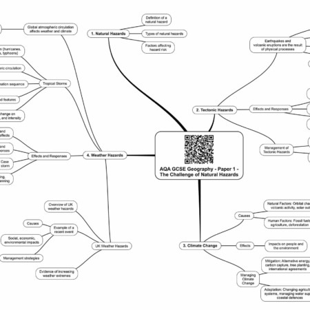 Why do people live in tectonically active areas? - Internet Geography