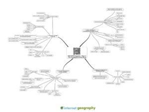 AQA GCSE Geography Paper 2 Mind Maps - Internet Geography