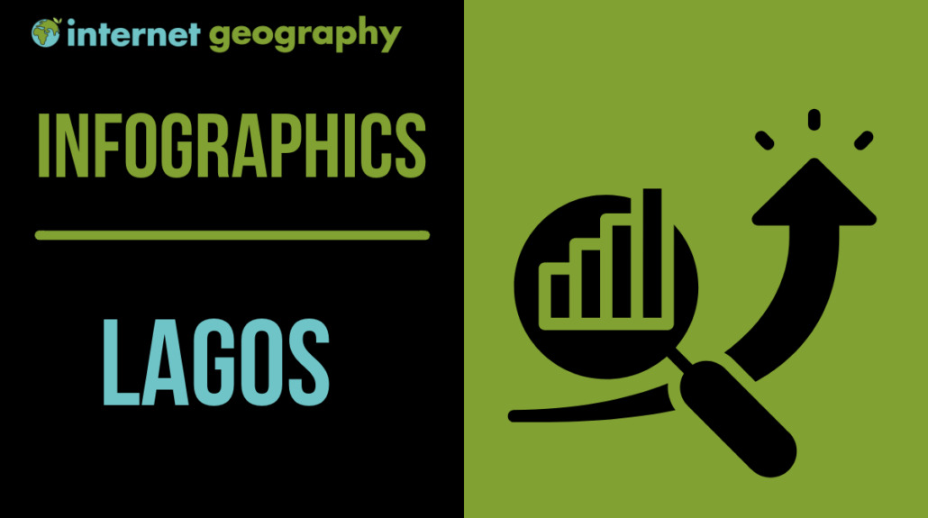 Geography Infographics - Internet Geography