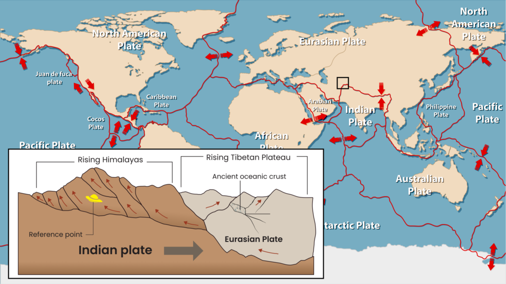Why do people live in tectonically active areas? - Internet Geography