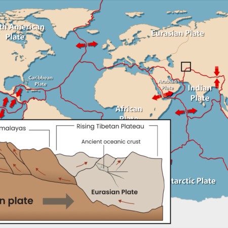 The Wakel River Basin Case Study - Internet Geography